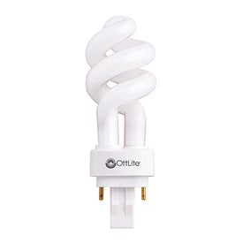 Discontinued Bulbs