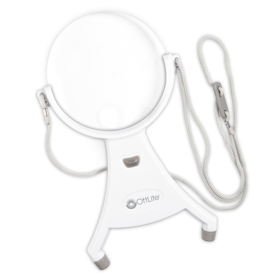 Magnification